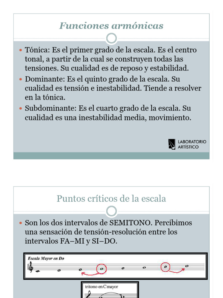 Funciones y Tritono | PDF