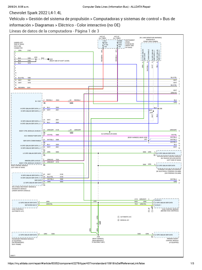 2022 Chev. Spark 1.4L CAN Bus. | PDF
