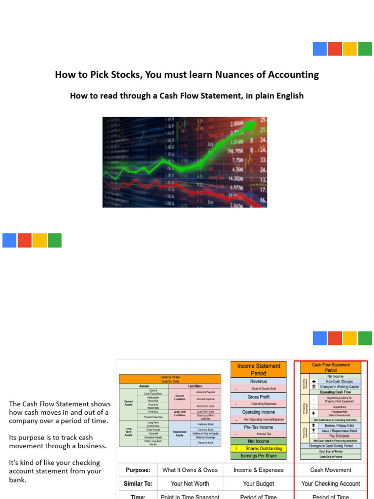 How To Pick Stocks, You Must Learn Nuances of Accounting: How To Read ...