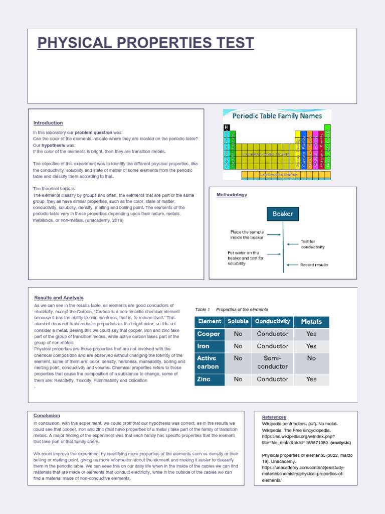 Physical Properties Test | PDF