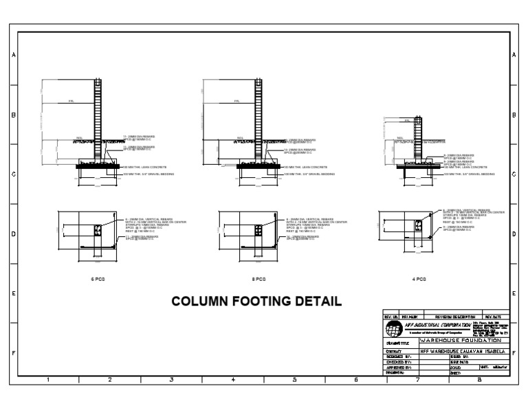 RMC - Column Footing Details | PDF