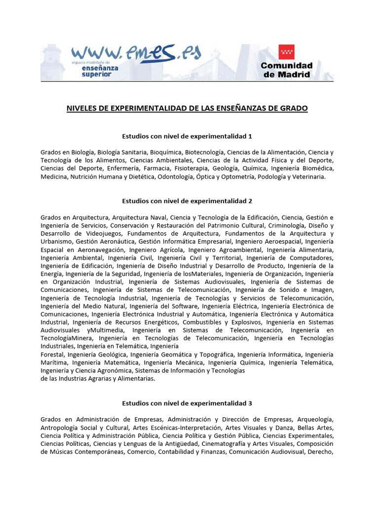 Niveles Experimentalidad Grados - 1 | PDF
