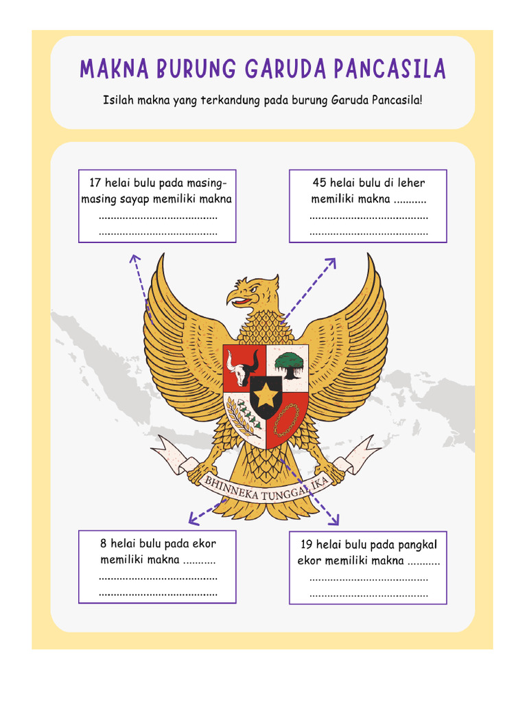 Materi Dan LKPD - Makna Burung Garuda Pancasila | PDF