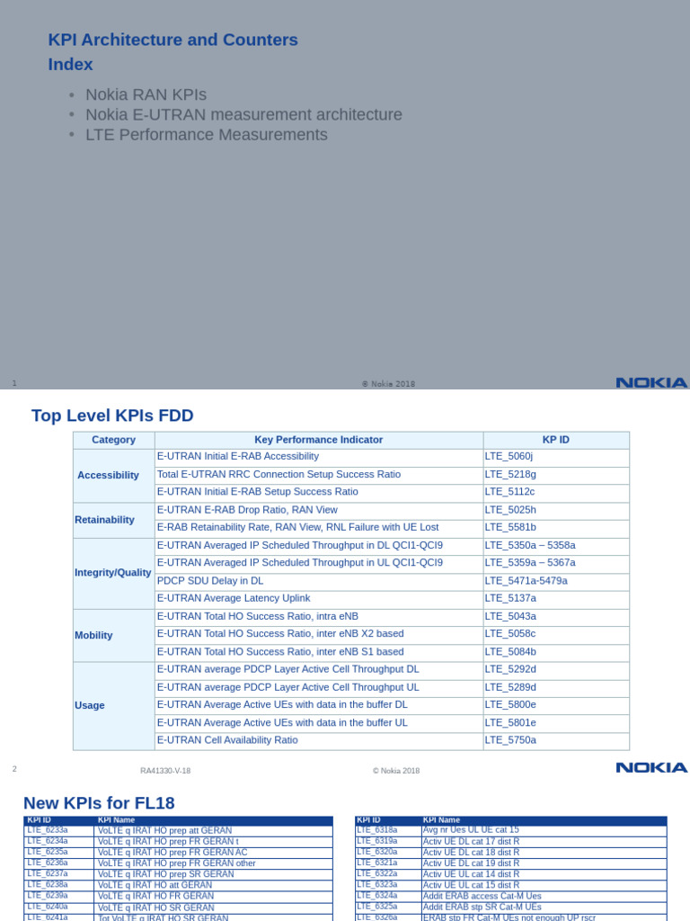 LTE KPI Architecture | PDF | Telecommunications | Mobile Technology