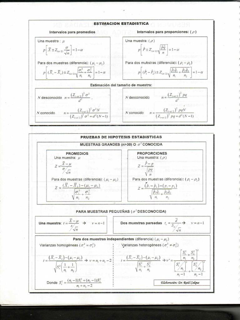 Formulas 2 | PDF