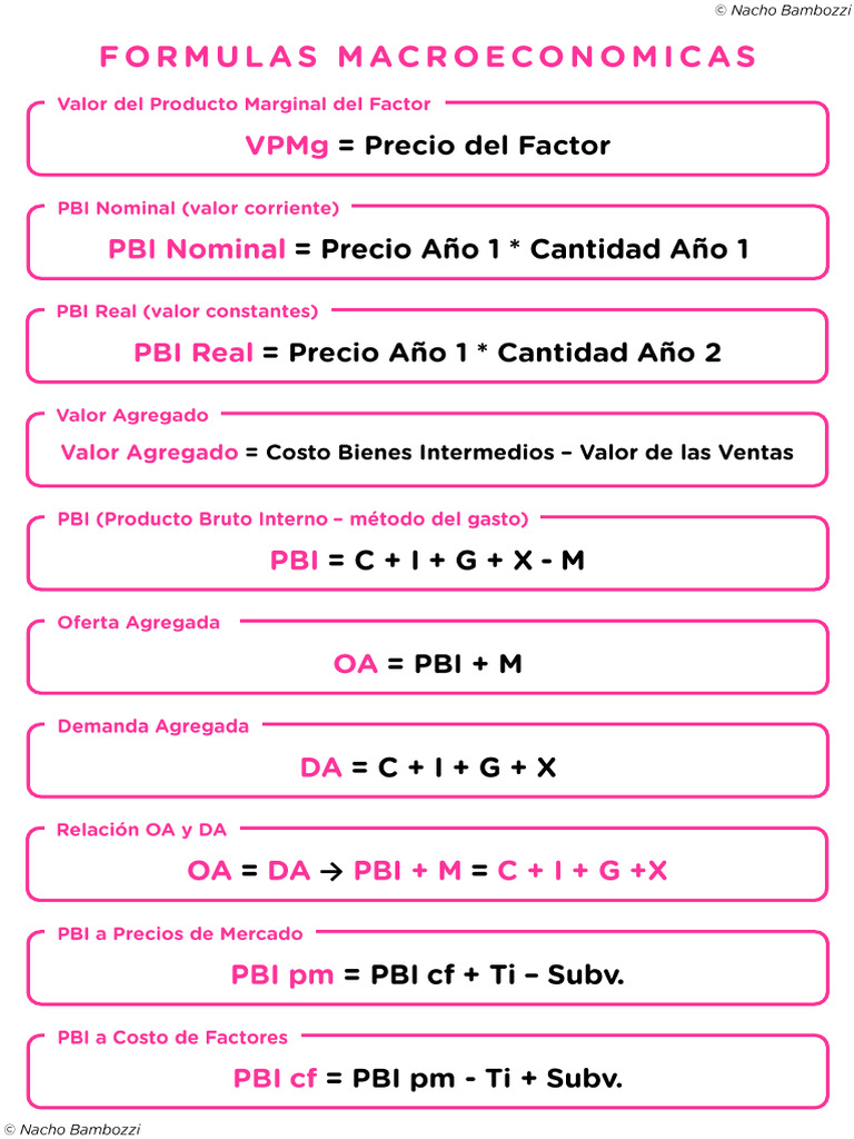Formulas Macro | PDF Formulas Macro | PDF