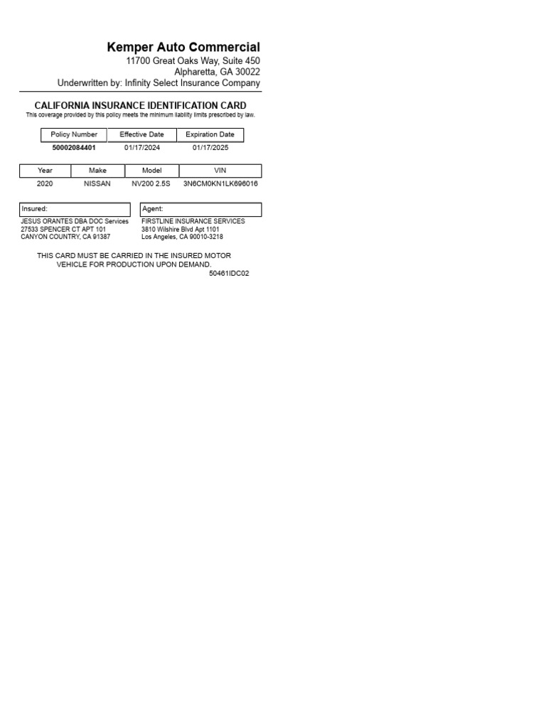 ID Cards | PDF