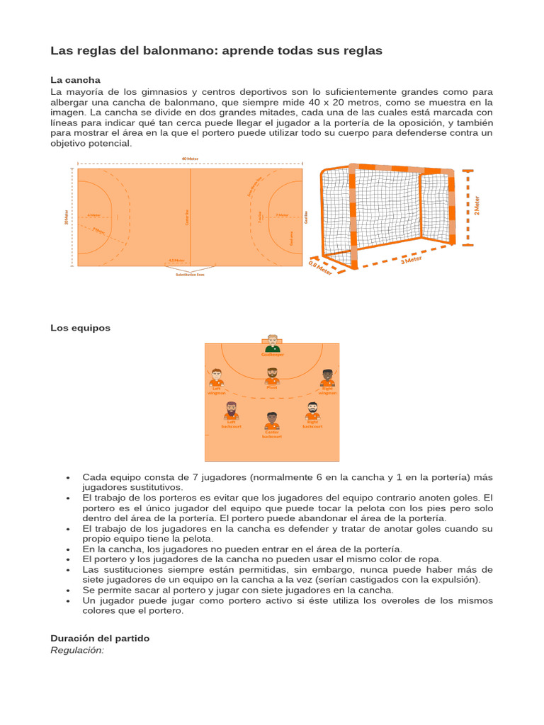 Las reglas del balonmano 2020 | PDF