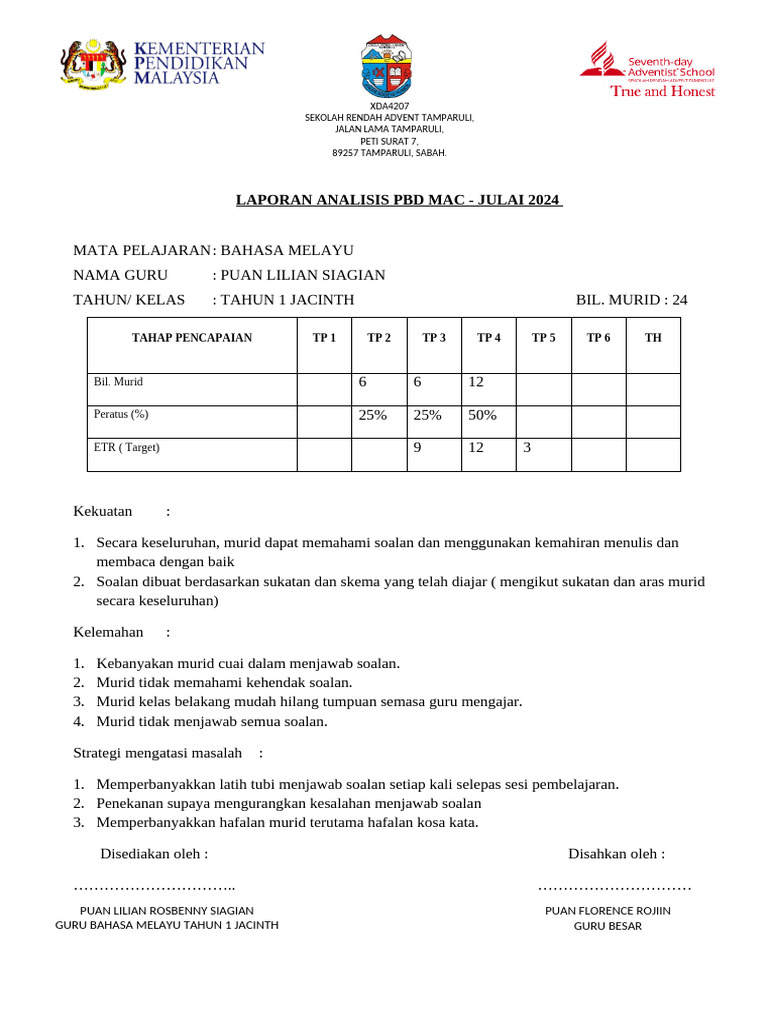 Contoh Laporan Analisis Pencapaian PBD UPSA 1 Jacinth | PDF