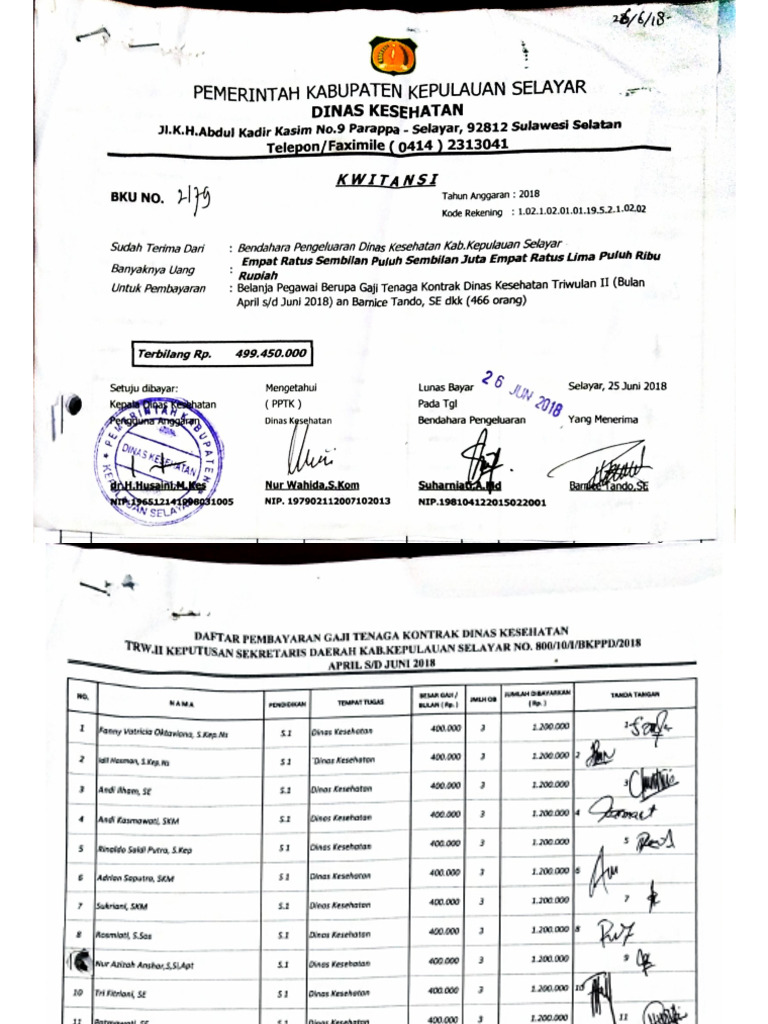 SPJ Kontrak April Juni 2018 (BKU No.2179) | PDF