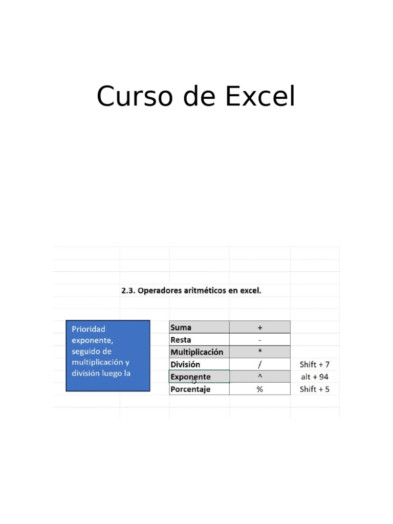 Curso de Excel | PDF