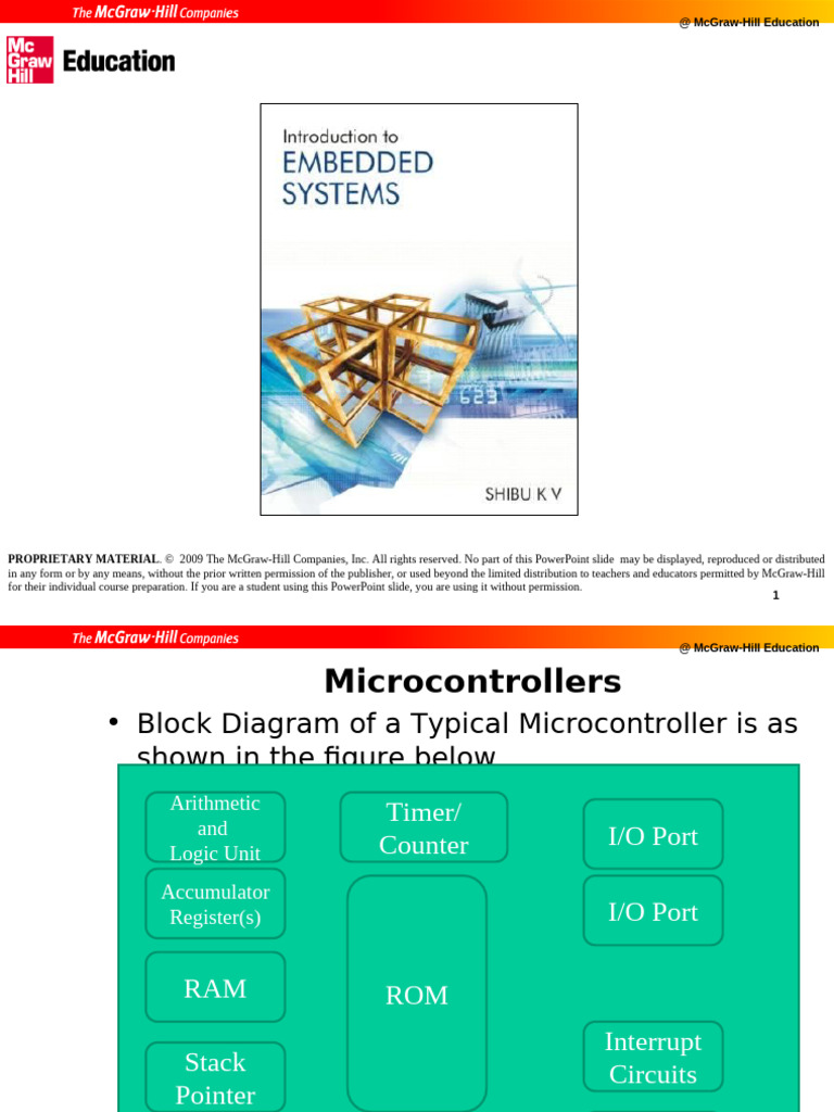 Chapter 5 8051 Architecture | PDF | Microcontroller | Embedded System