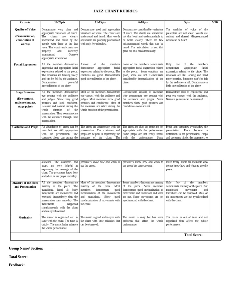 Jazz Chant Rubrics | PDF