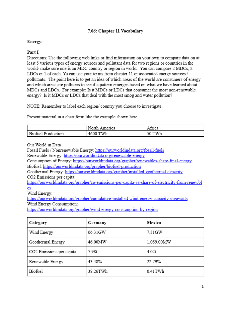 7.06 Application - Chapter 11 Vocabulary | PDF