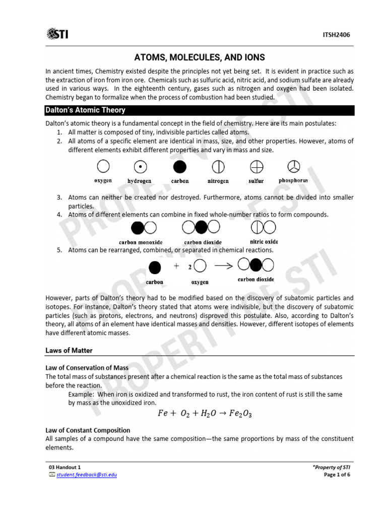 Atoms, Molecules, and Ions: Atomic Theory | PDF