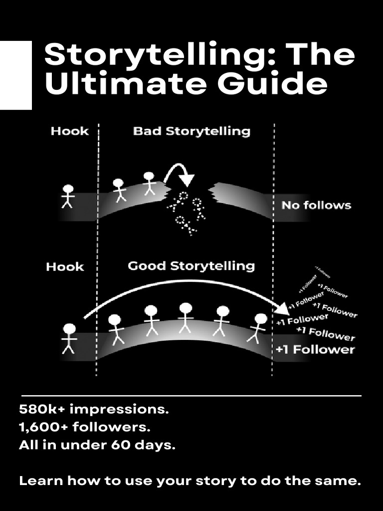 Storyelling - The Ultimate Guide | PDF