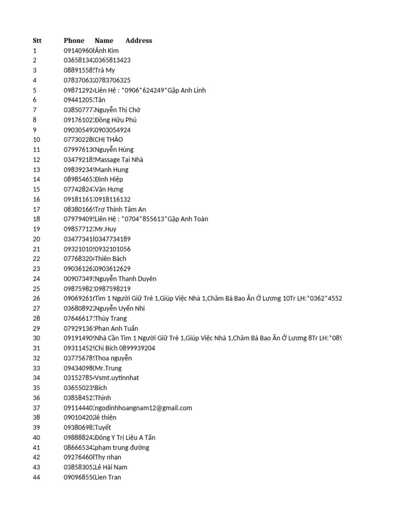 Name | PDF