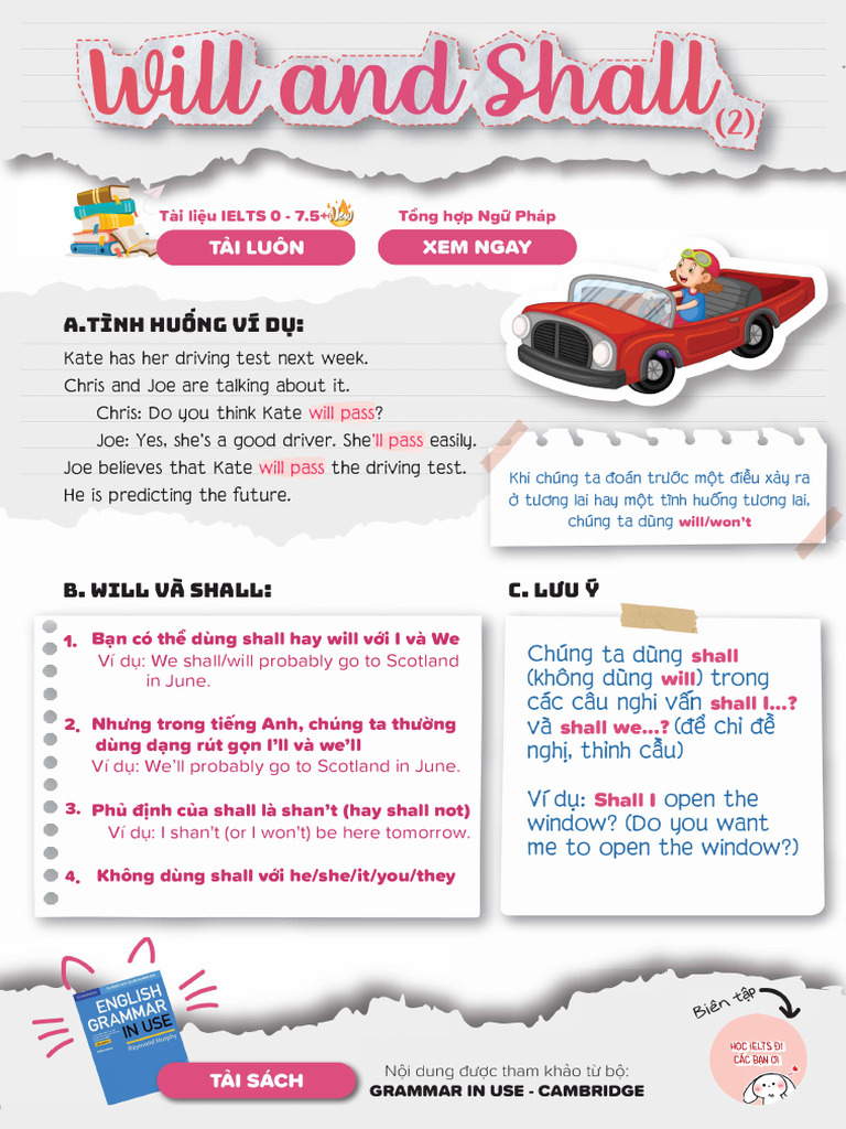 Will and Shall 2 | PDF