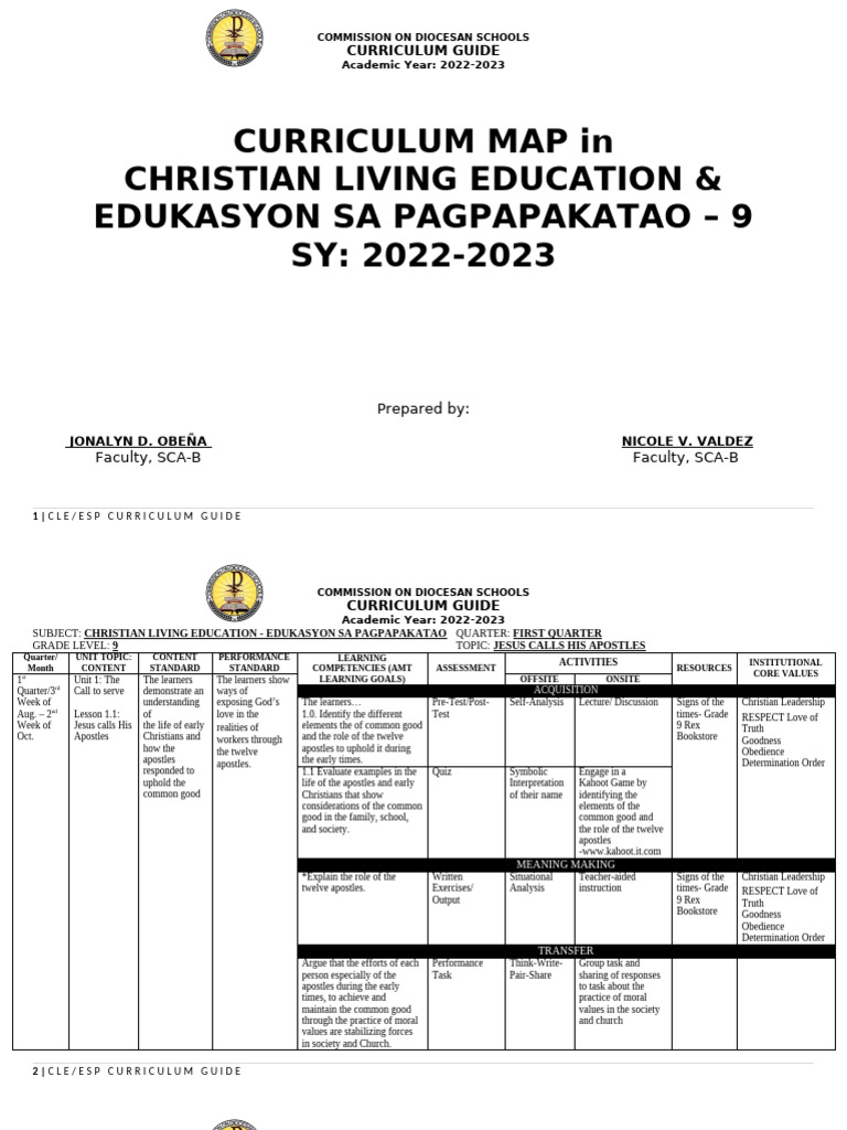 Final Cle Esp-9-Cm 2022-2023 | PDF
