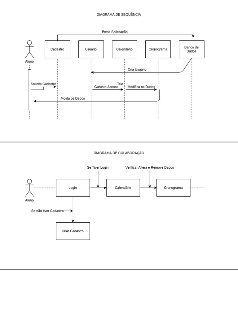 Untitled Diagram - Drawio | PDF