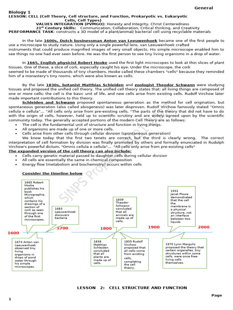 WEEK 8 General Biology 1 | PDF | Cell (Biology) | Science & Mathematics