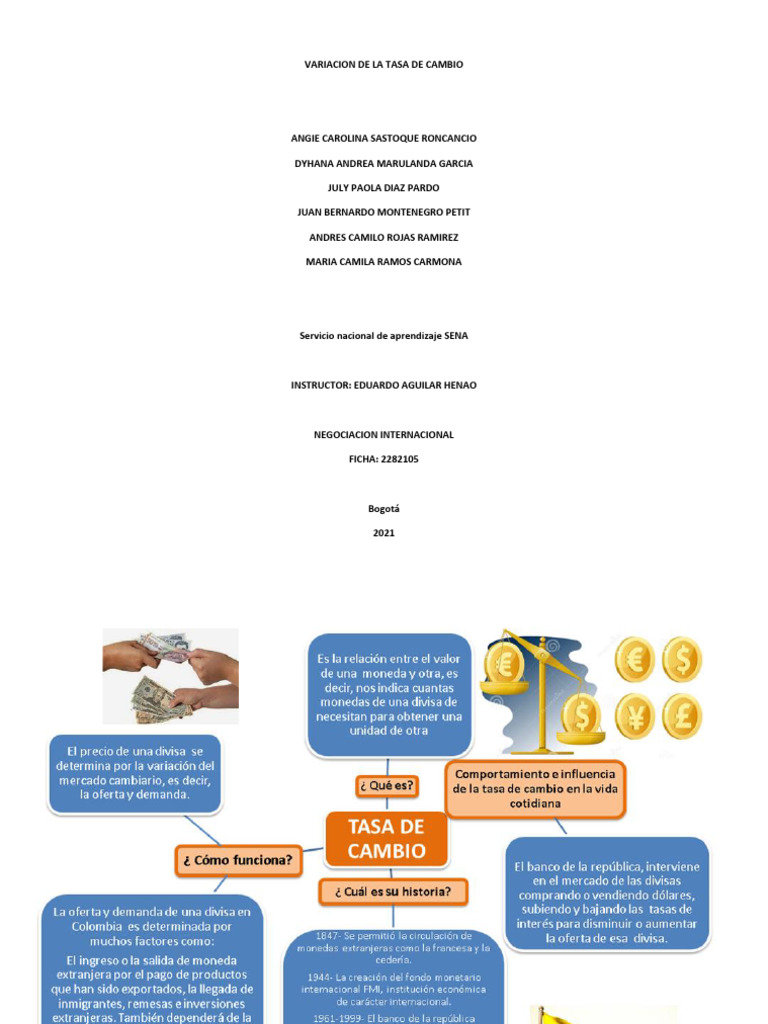Variacion de La Tasa de Cambio | PDF