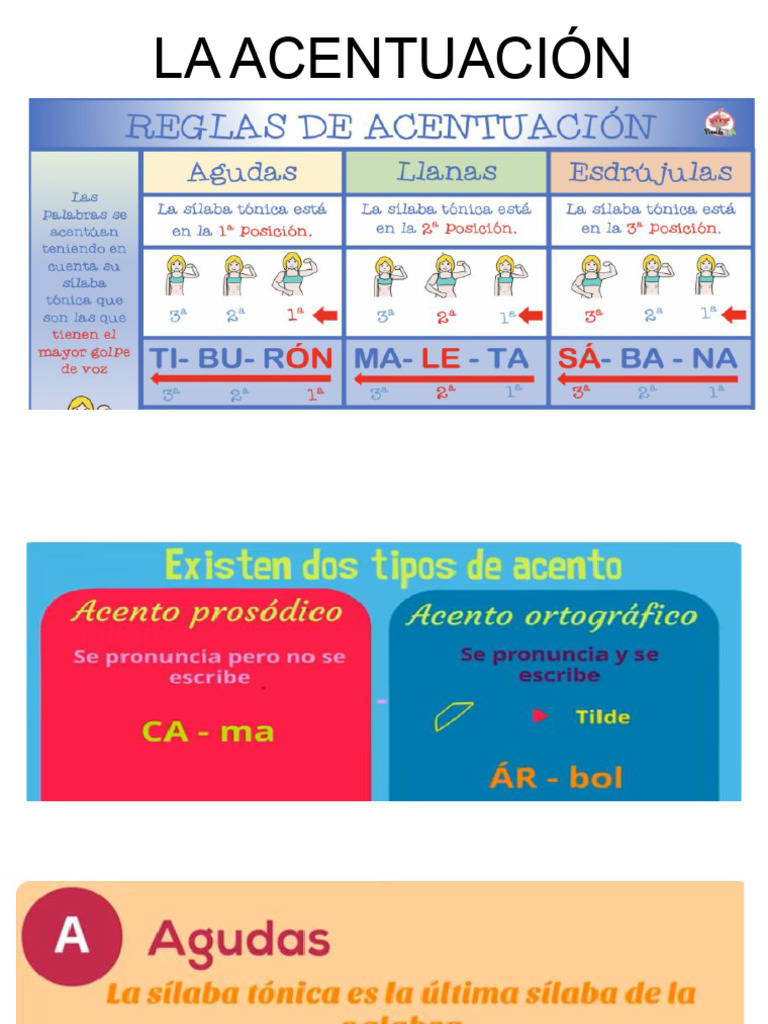 4to Tema - 3 La Acentuación | PDF