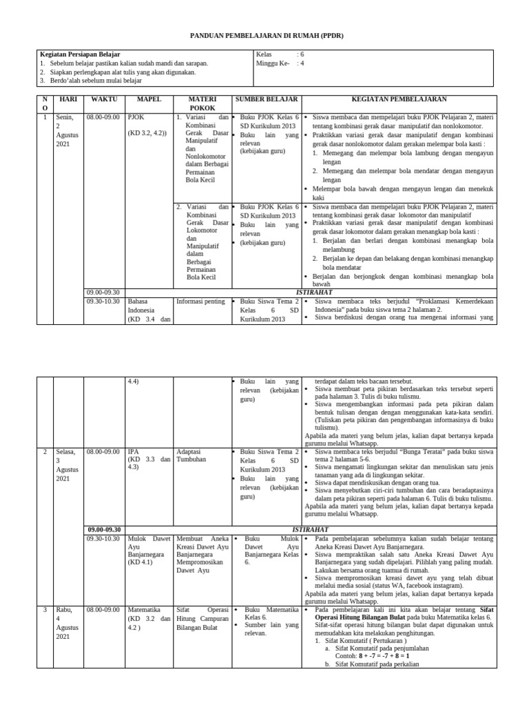 PPDR Kelas 6 Minggu 4 | PDF