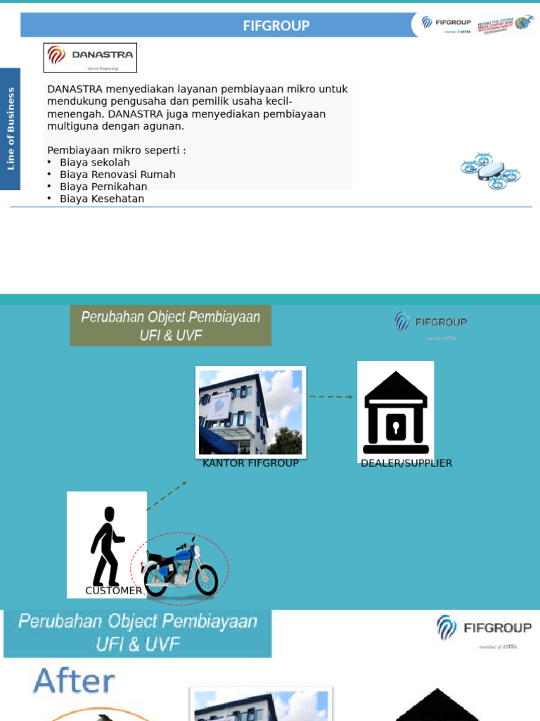 UFI Persentasi 2 | PDF