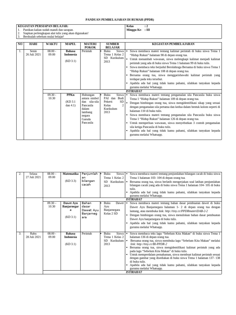 PPDR Kelas 2 Minggu 3 | PDF