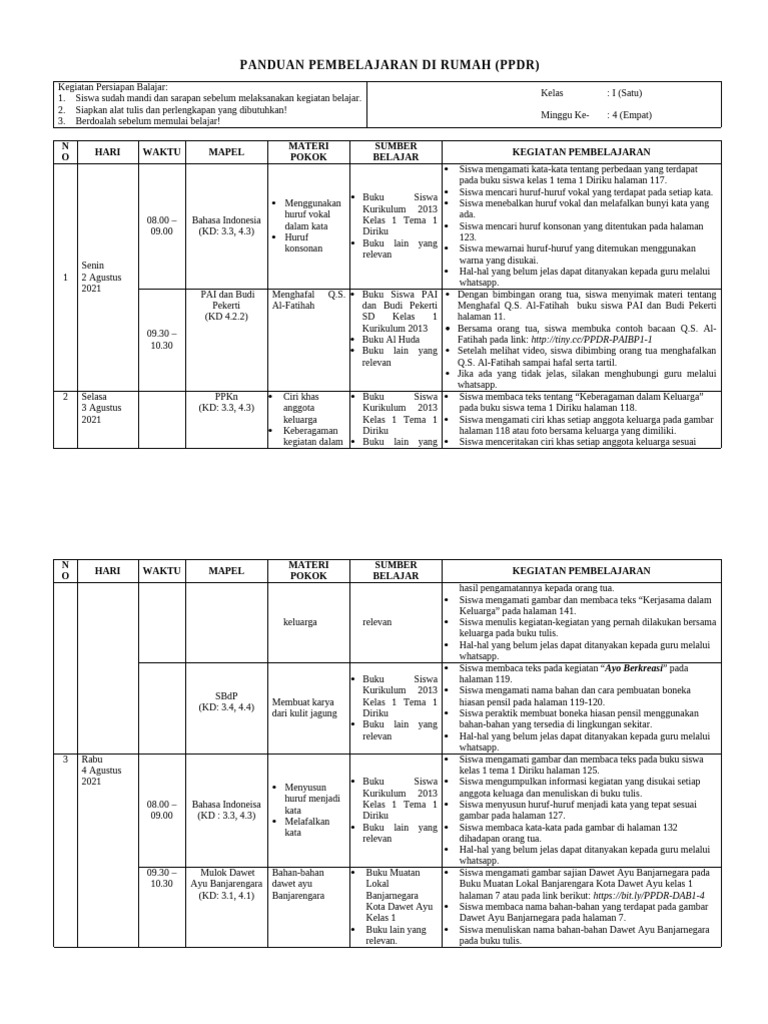PPDR Kelas 1 Minggu 4 | PDF