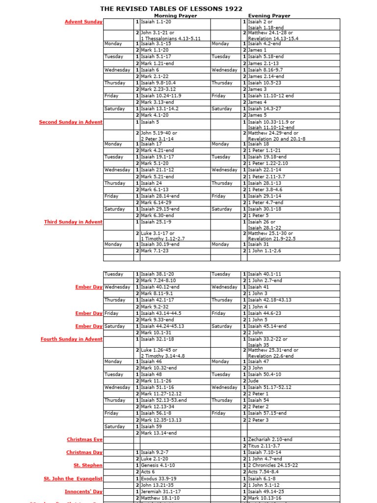 Advent and Epiphany Bible Readings | PDF | Easter | Acts Of The Apostles
