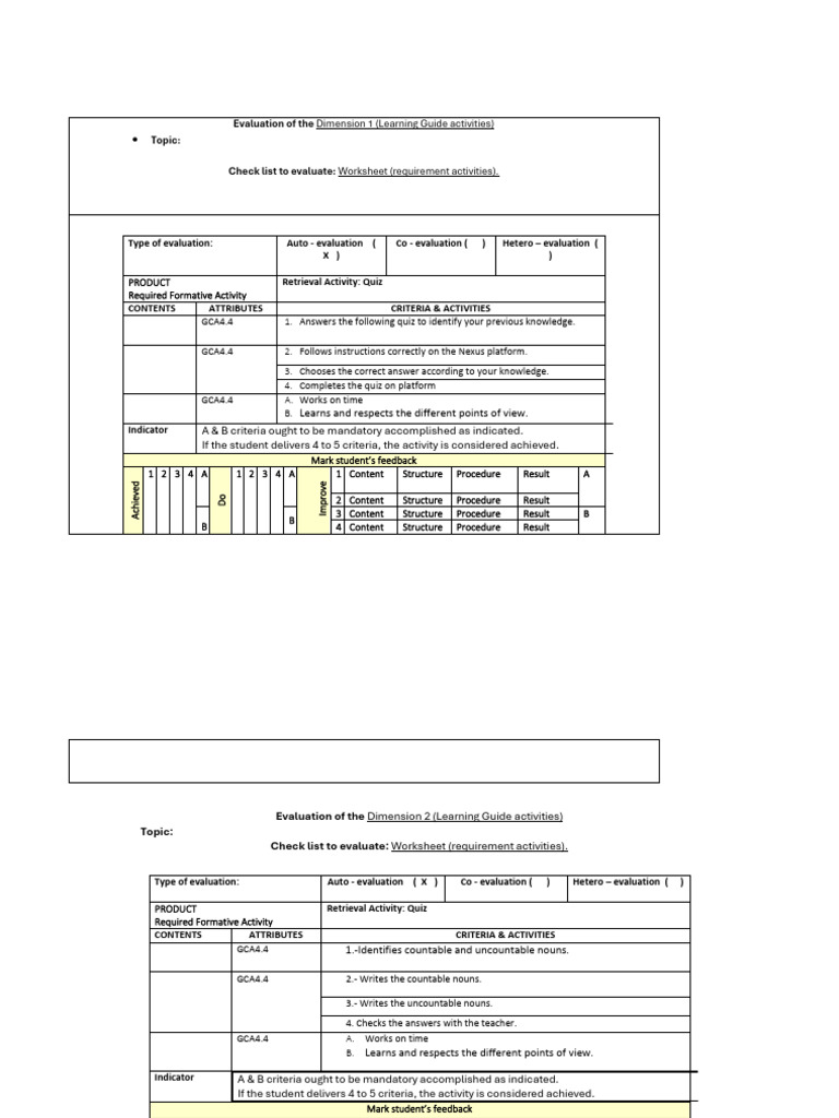 Checklist Stage 1 VCOI 2 | PDF