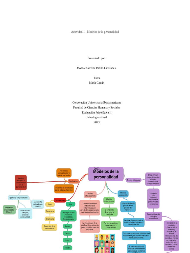 Actividad 1 - Modelos de La Personalidad | PDF | Crecimiento personal y profesional