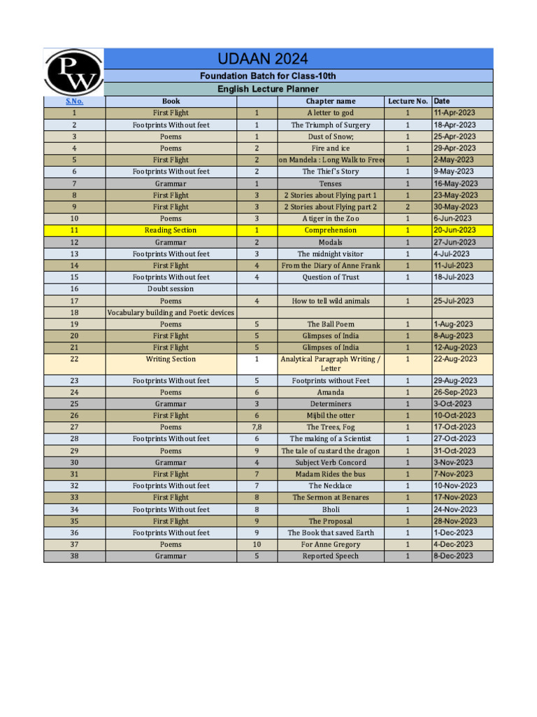 Lecture Planner - English - PDF Only - (Udaan 2024) | PDF