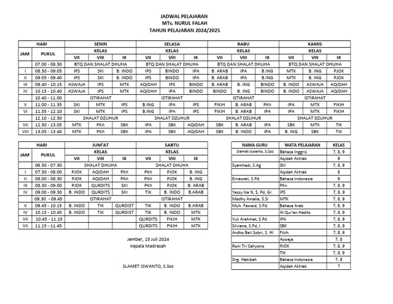 Jadwal Pelajaran 2425 | PDF