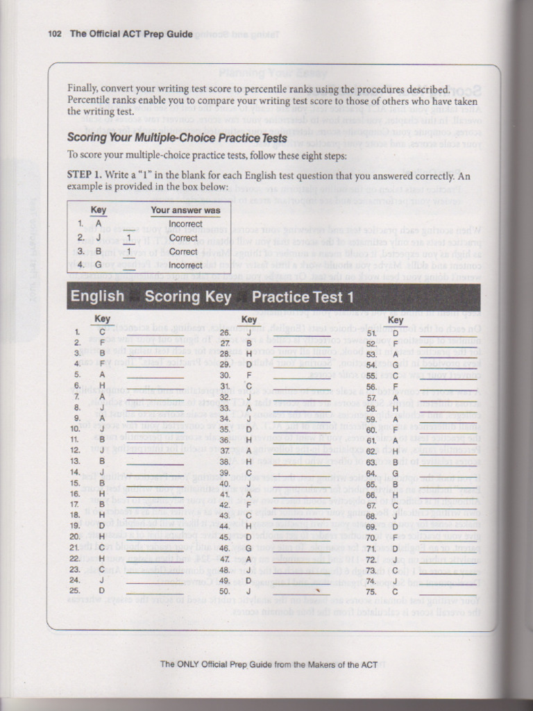 ACT Scoring Sheet | PDF