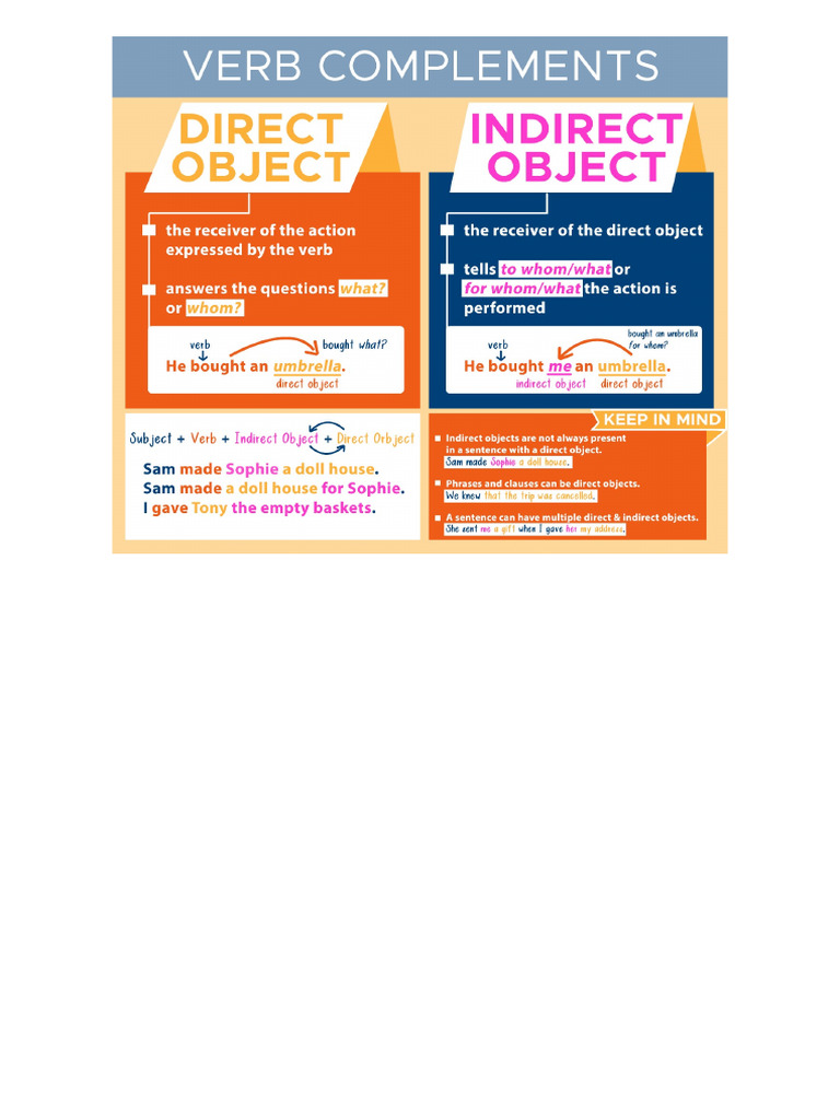 Toelf | PDF