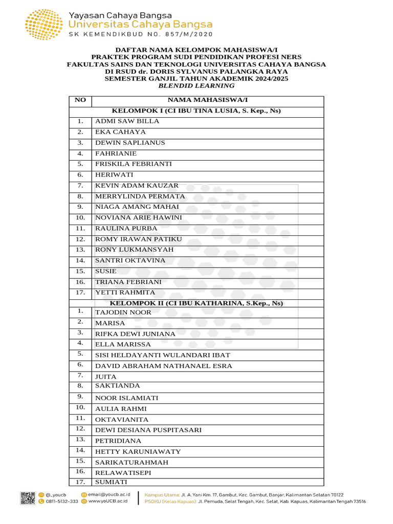 Daftar Nama Kelompok Praktek Program Studi Pendidikan Profesi Ners Ta ...