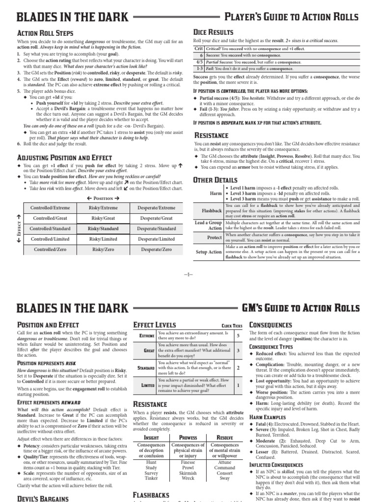 Blades Reference Sheets | PDF