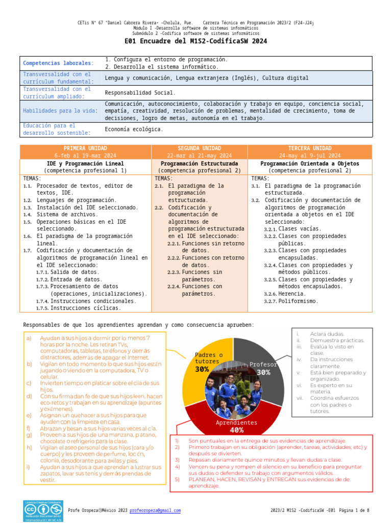 E01_CodificaSW_Encuadre (2) | PDF