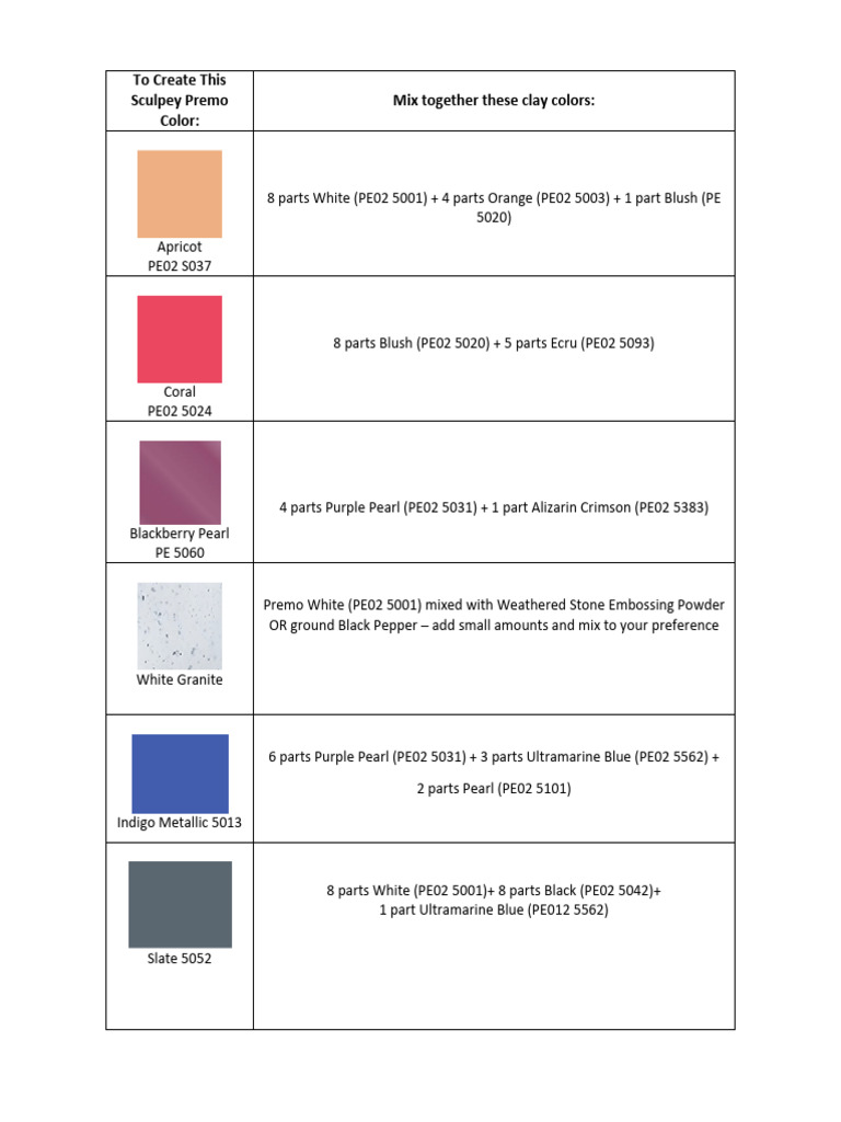 2023 Premo Disco Color Mixing Chart | PDF