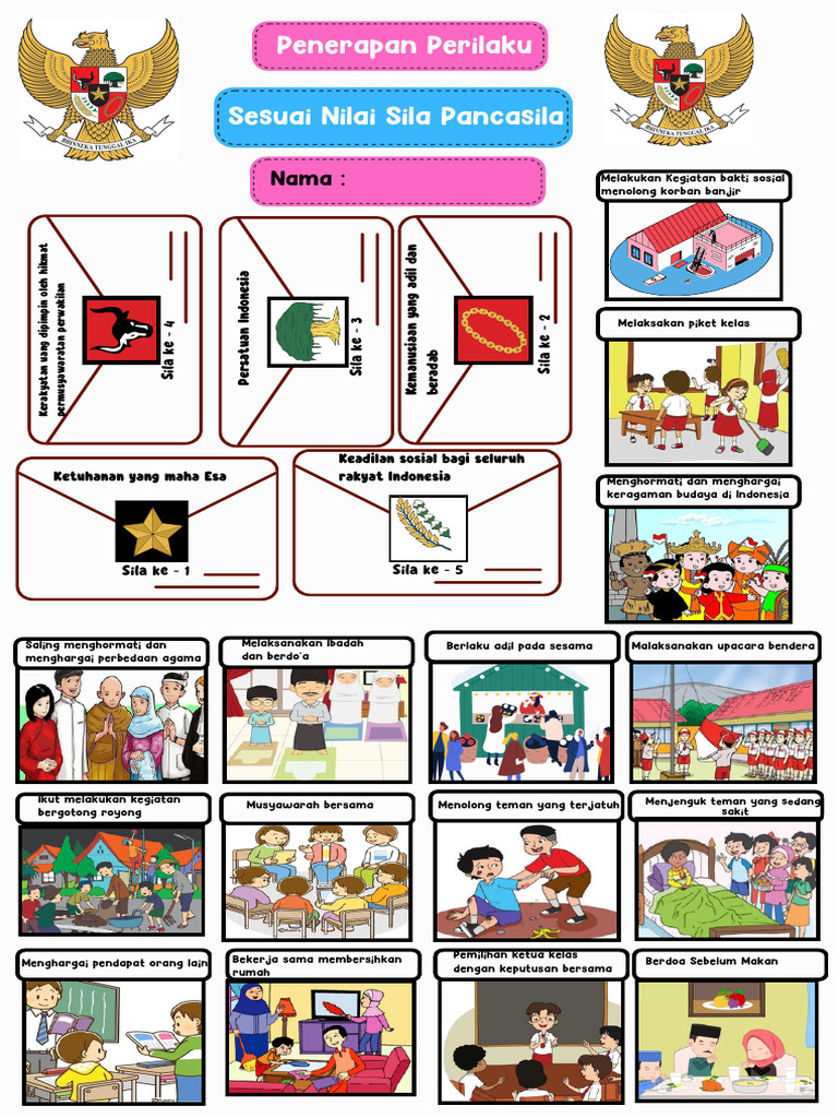 LKPD Penerapan Prilaku Sesuai Nilai-Nilai Pancasila | PDF