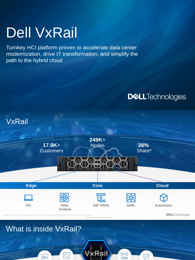 VxRail 2023 Presentation | PDF