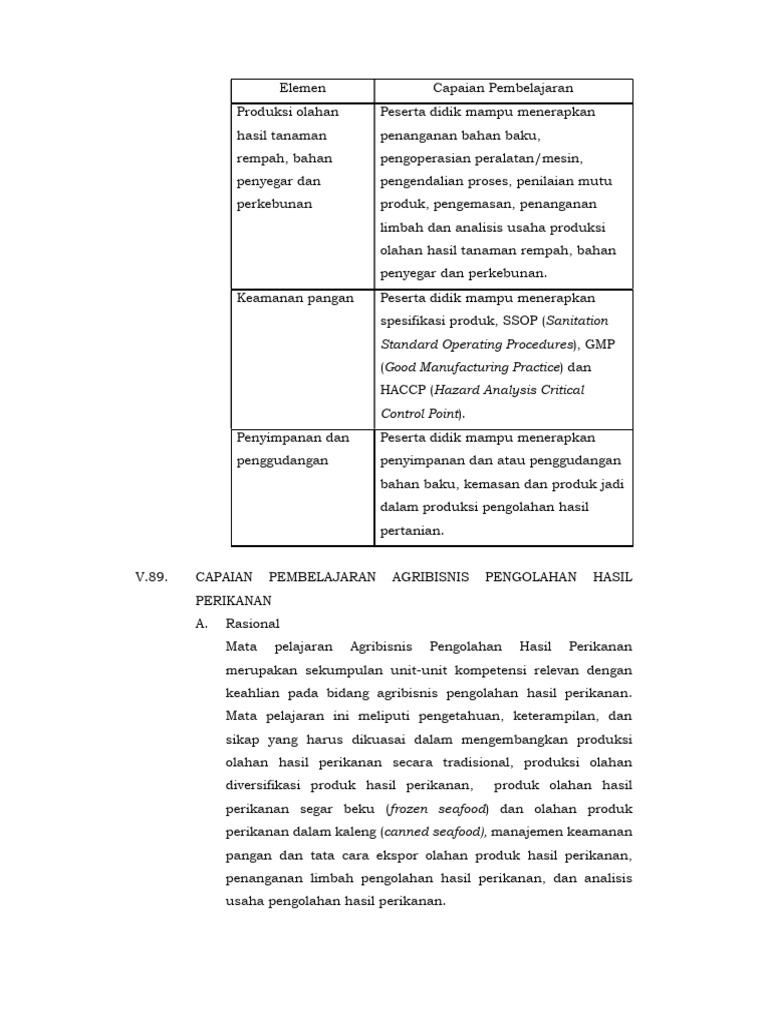 CP KK Abpi 2024 | PDF
