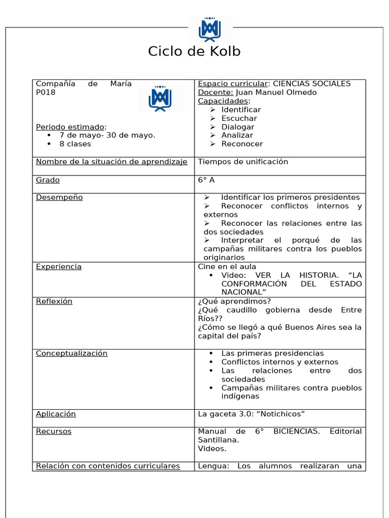 Ciclo de Kolb 2 Proyecto 6 | PDF