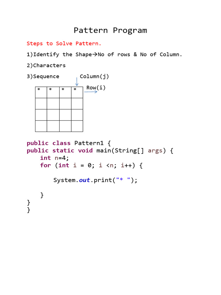 Pattern Program 1 | PDF