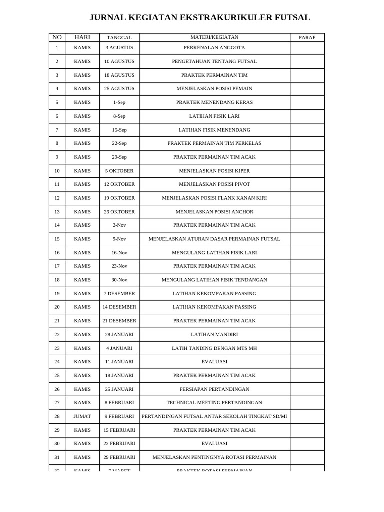 Jurnal Kegiatan Ekskul Futsal Mi MH | PDF