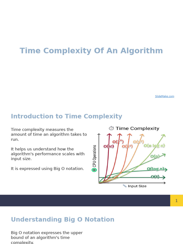 Time Complexity of an Algorithm | PDF