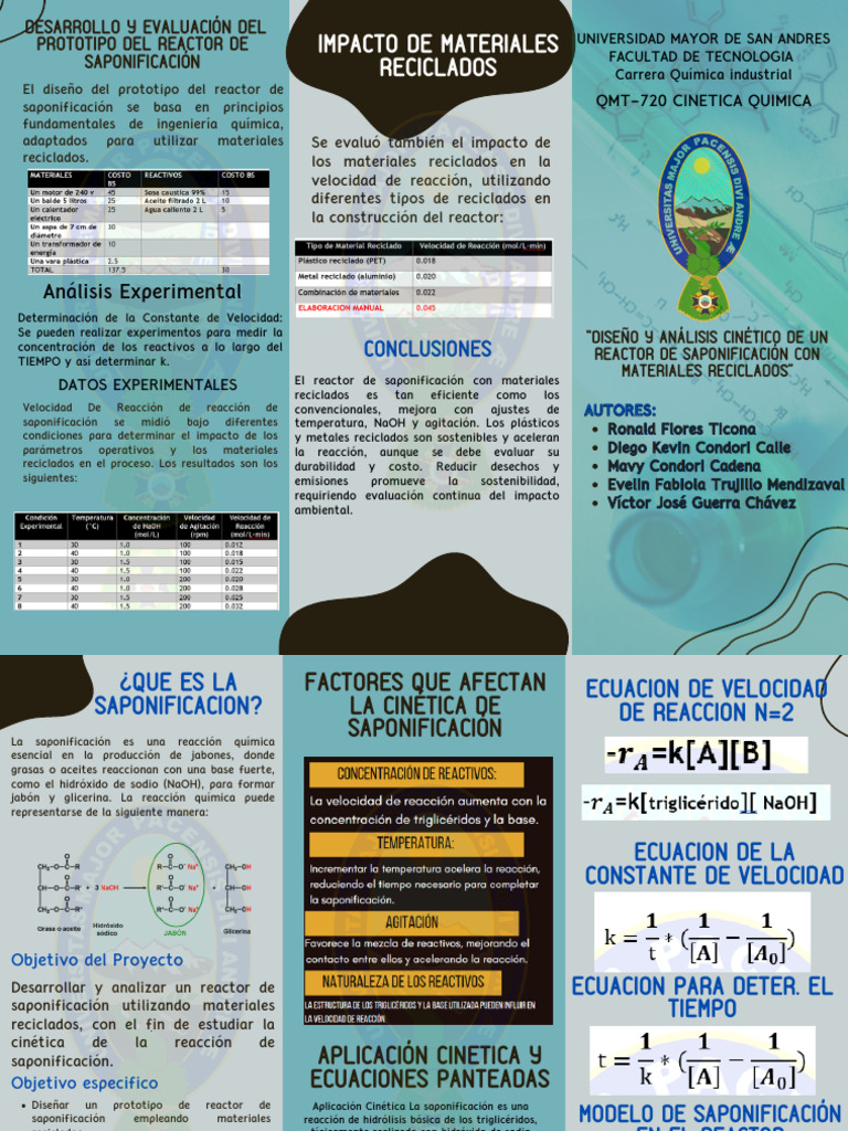 TRIPTICO PROYECTO SAPONIFICACION (1) | PDF